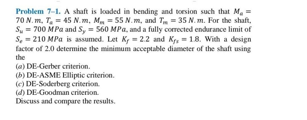Solved Problem 7-1. A shaft is loaded in bending and torsion | Chegg.com