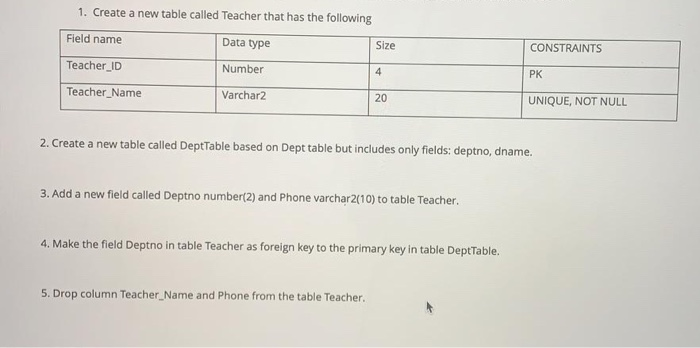 Solved 1. Create a new table called Teacher that has the | Chegg.com