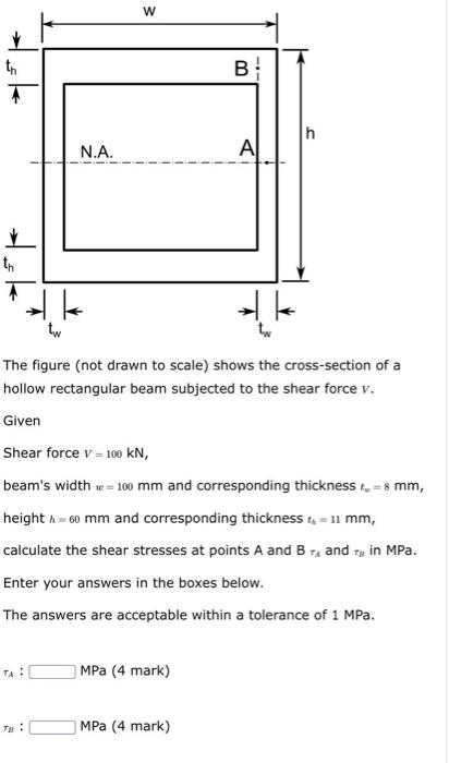 Solved The figure (not drawn to scale) shows the | Chegg.com