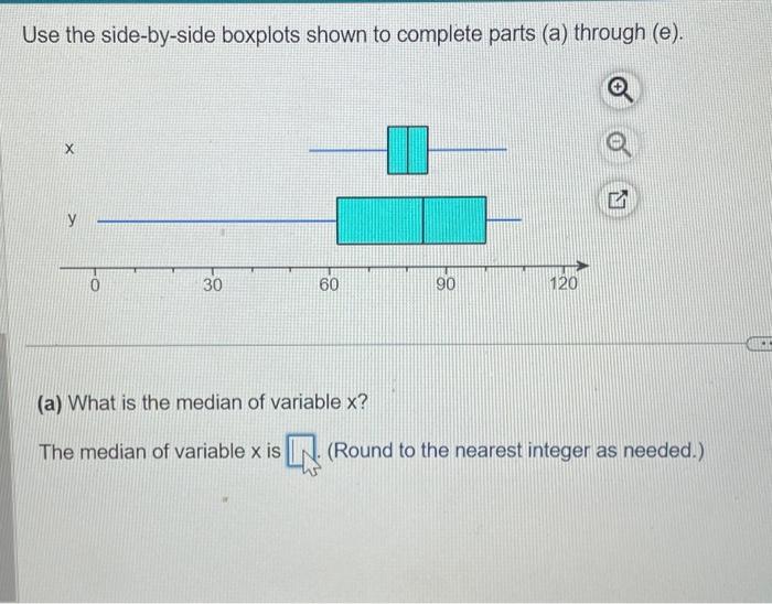 Solved Use the side-by-side boxplots shown to complete parts | Chegg.com