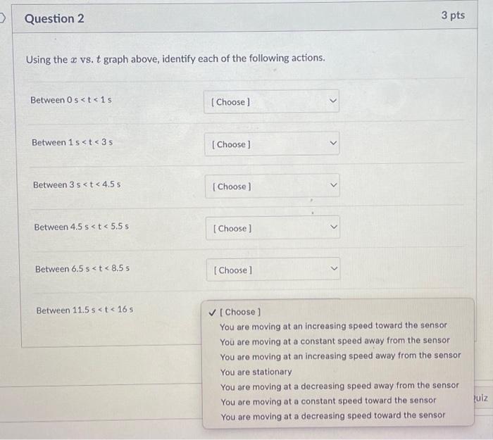 Solved - The position versus time graph template for the one | Chegg.com
