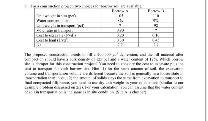 Solved 6. For a construction vroiect. two choices for borrow | Chegg.com