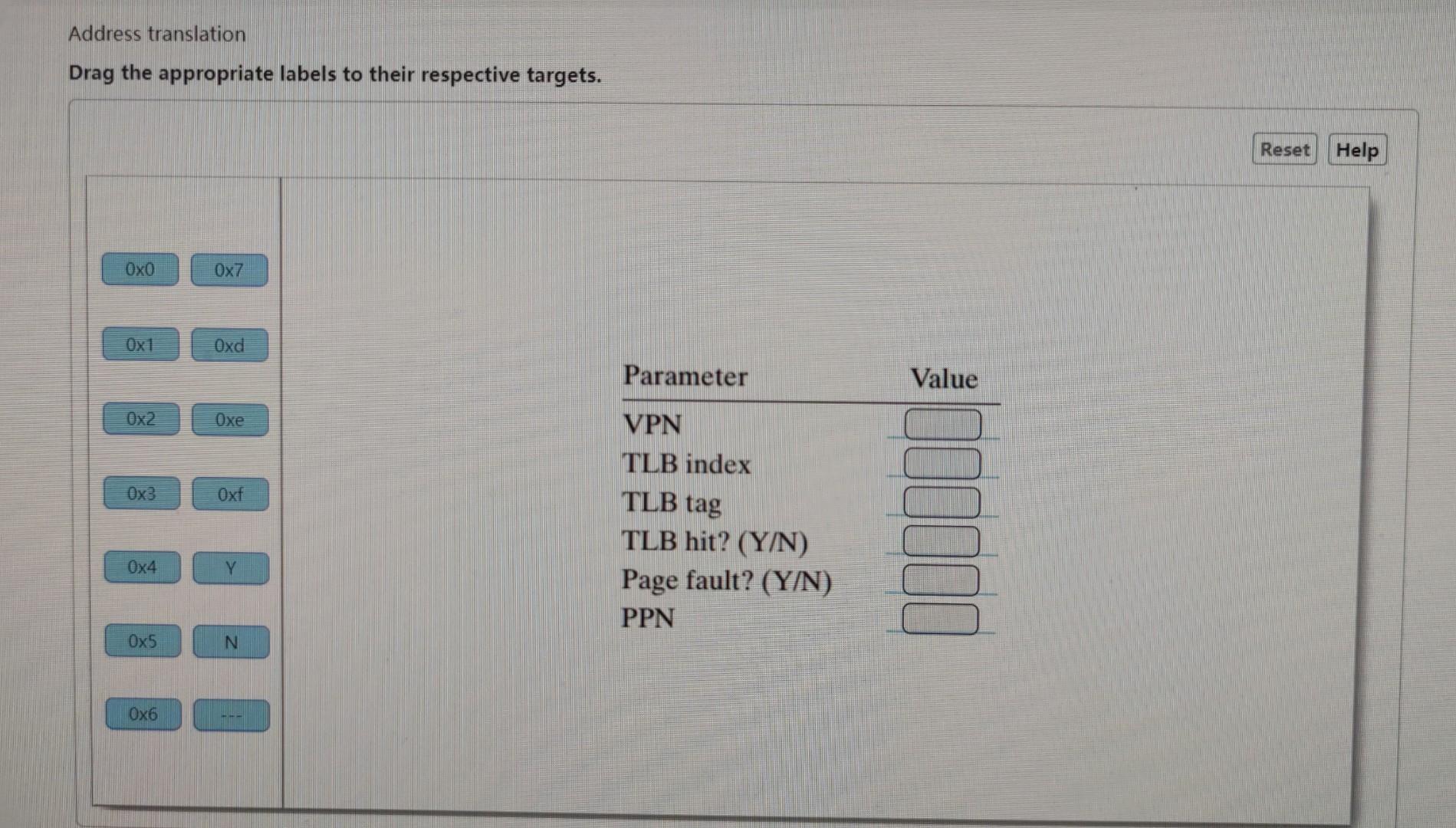 Solved Virtual address: 0x03d7 Virtual address format Drag | Chegg.com