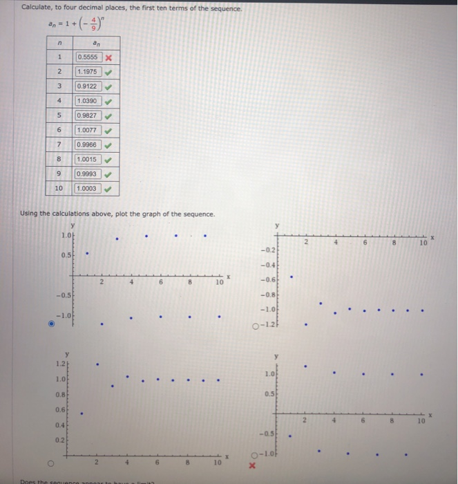 Solved Calculate, to four decimal places, the first ten | Chegg.com