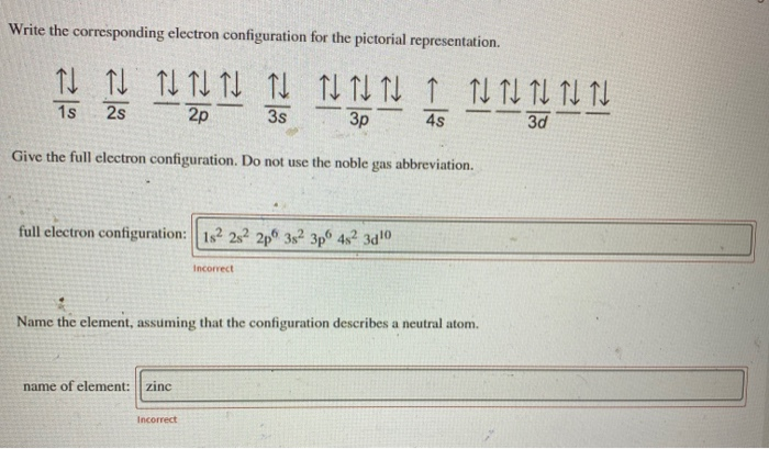 Solved Write The Corresponding Electron Configuration For