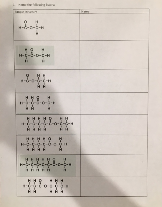 Solved 1. Name the following Esters: : Simple Structure Name | Chegg.com