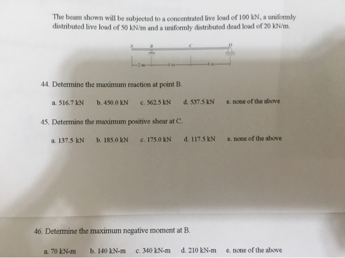 Solved The Beam shown will be subjected to a concentrated | Chegg.com