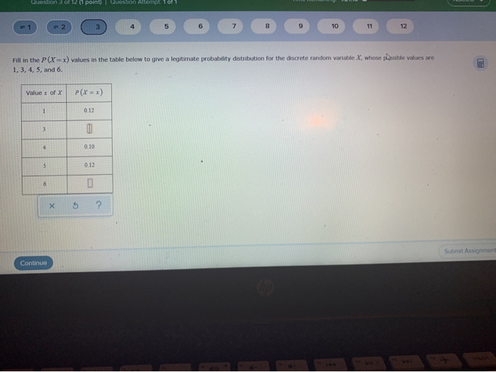 Solved Question 3 of 12 point) 1 Question Attempt 1 of 1 2 3 | Chegg.com