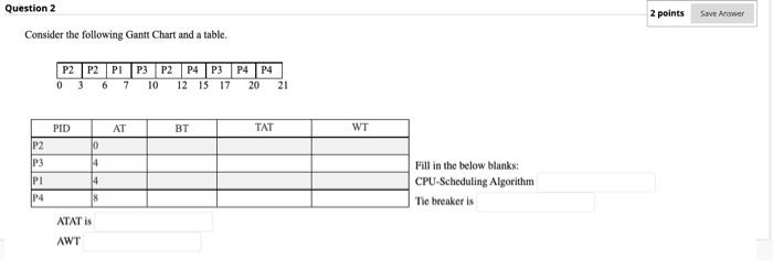 Solved Consider the following Gantt Chart and a table. | Chegg.com
