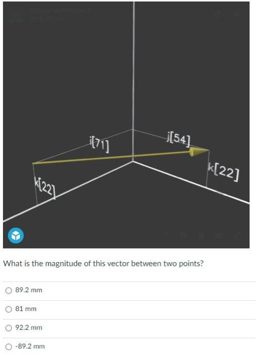 Solved Each solution should include:1) An FBD with a | Chegg.com