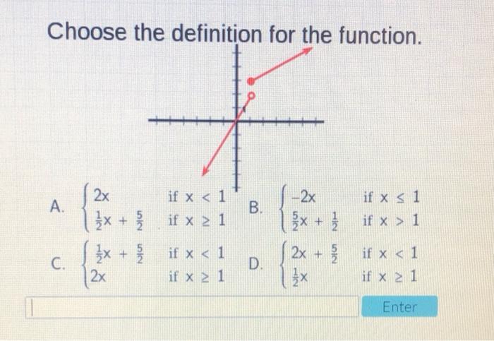 Solved Choose the definition for the function. ( - 2x A. B. | Chegg.com