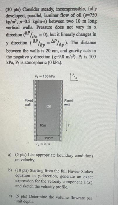(30 pts) Consider steady, incompressible, fully | Chegg.com