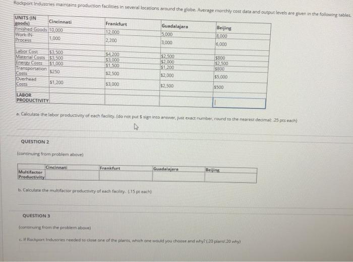 Solved Rodeport Industries maintains production facilities | Chegg.com