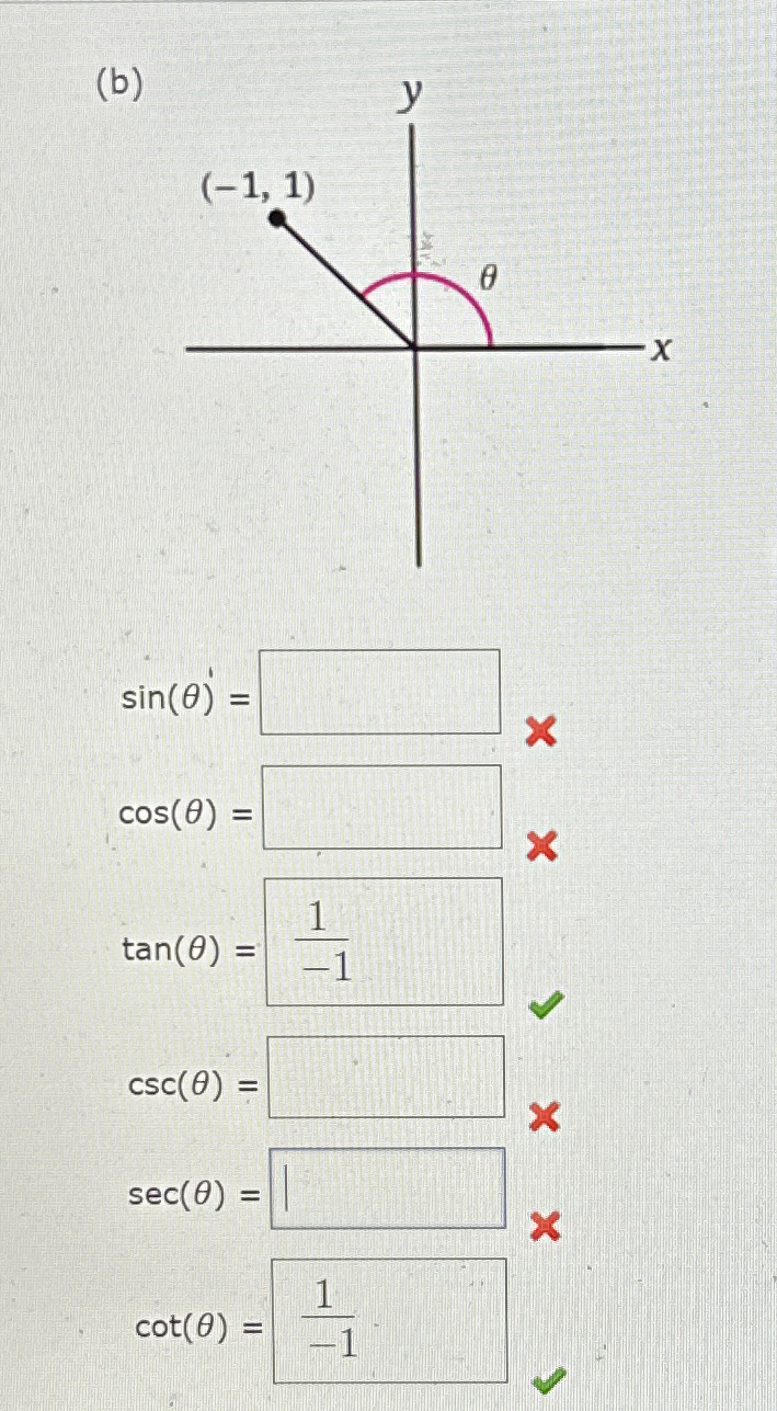 Solved (b)sin(θ)'=cos(θ)=tan(θ)=csc(θ)=sec(θ)=cot(θ)= | Chegg.com