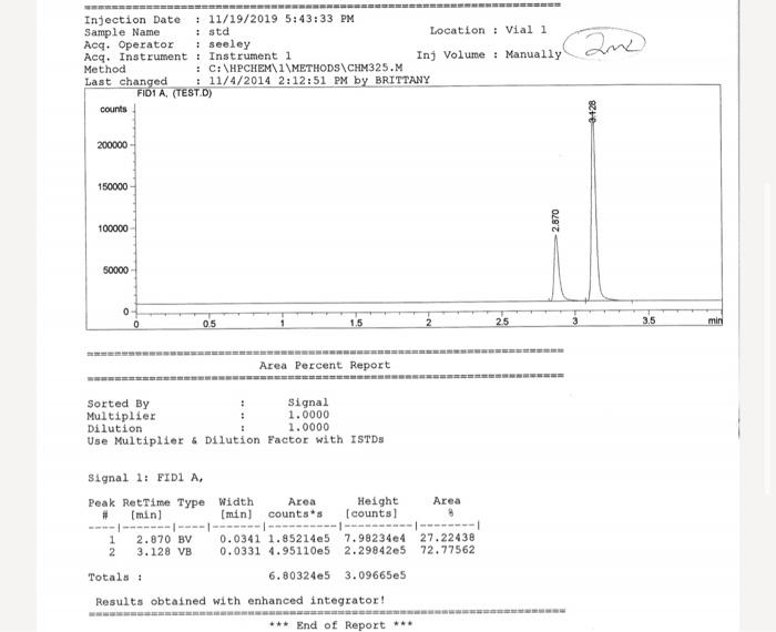 Solved Experiment #10: Ethanol in a liquid sample Samples: 5 | Chegg.com
