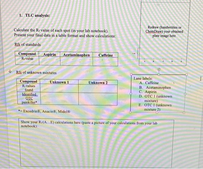 Solved Thin Layer Chromatography. calculate the RF values of | Chegg.com