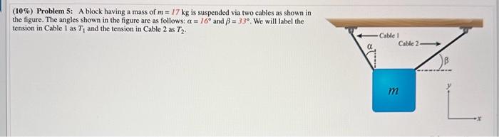 Solved (10\%) Problem 5: A block having a mass of m=17 kg is | Chegg.com