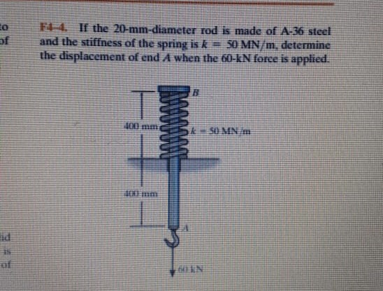 Solved determine the maximum average shear stress developed | Chegg.com