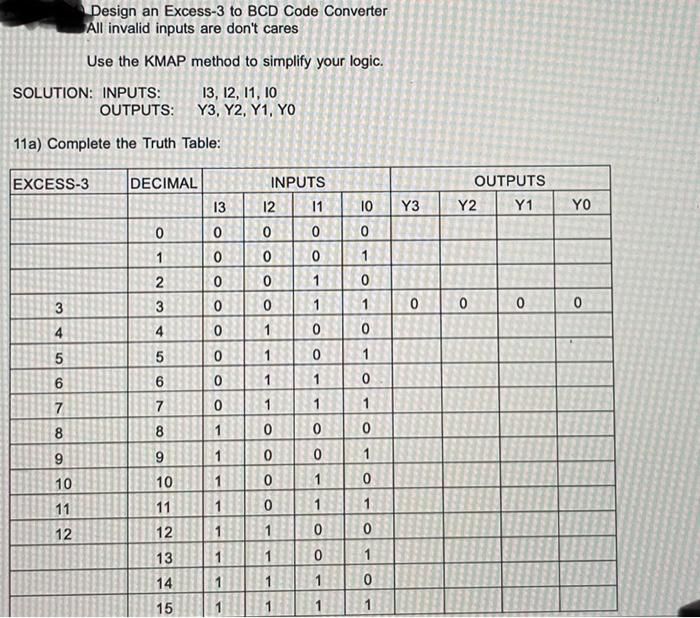 Solved Design an Excess-3 to BCD Code Converter All invalid | Chegg.com