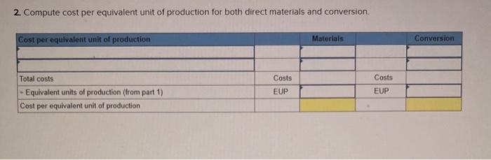 Solved Required information Problem 20-1A (Algo) Weighted | Chegg.com