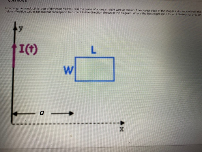 Solved A rectangular conducting loop of dimensions w x L is | Chegg.com