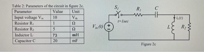 Solved Using the inherited electrical circuits analysis | Chegg.com