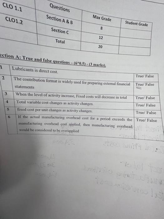 Solved \begin{tabular}{|c|c|c|c|} \hline CLO 1.1 & Questions | Chegg.com
