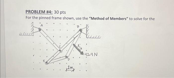 Solved PROBLEM \#4: 30pts For the pinned frame shown, use | Chegg.com