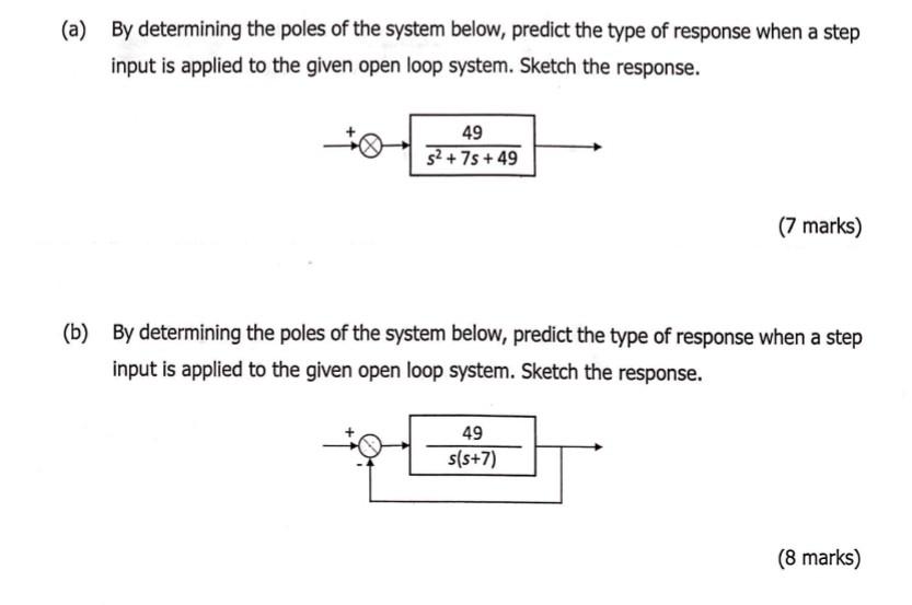 Solved a) By determining the poles of the system below, | Chegg.com