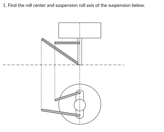Solved 1. ﻿Find the roll center and suspension roll axis of | Chegg.com