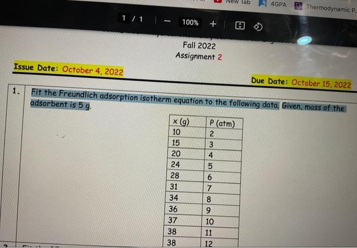 Solved Fit the Freundlich adsorption isotherm equation to | Chegg.com
