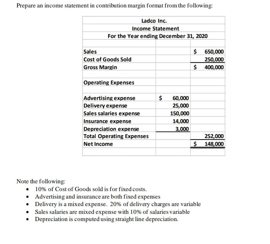 Solved Prepare an income statement in contribution margin | Chegg.com