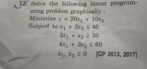 Solve the following linear programming problem | Chegg.com