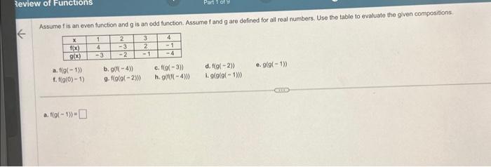 Solved Assume f is an oven function and g is an odd | Chegg.com