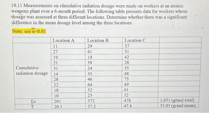 Solved COMPREHENSIVE EXERCISES Using the data from Exercise | Chegg.com