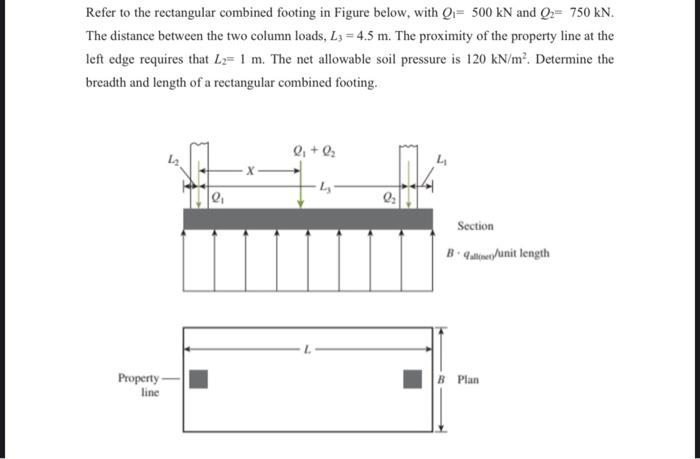 Solved Refer to the rectangular combined footing in Figure | Chegg.com