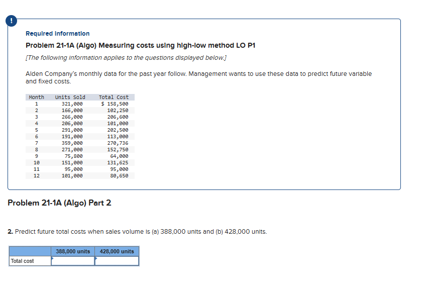 Solved Problem 21-1A (Algo) ﻿Measuring costs using high-low | Chegg.com