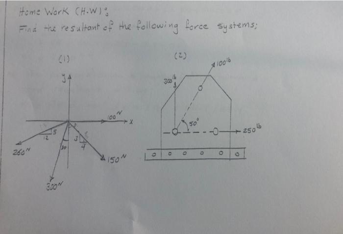 Solved Home Work CH.W): Find the resultant of the following | Chegg.com