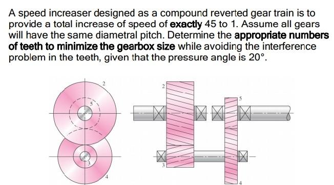 Solved A speed increaser designed as a compound reverted | Chegg.com