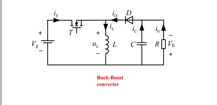 Seminar: double closed-loop feedback design of Buck- | Chegg.com