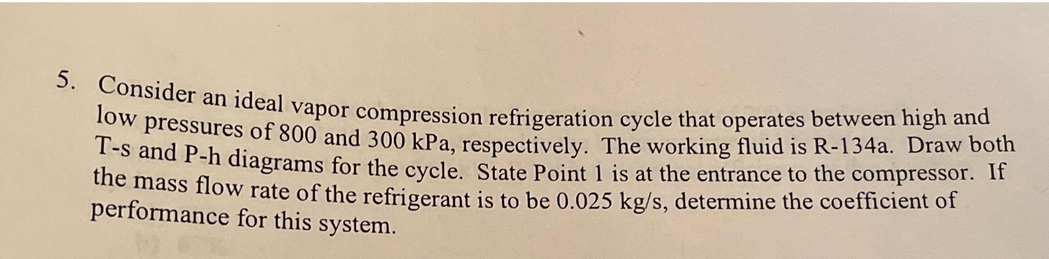 Solved Consider an ideal vapor compression refrigeration | Chegg.com