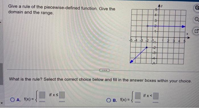 Solved Give a rule of the piecewise-defined function. Give | Chegg.com