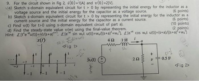 Solved 9. For the circuit shown in Fig 2, i(0)=1[ A] and | Chegg.com