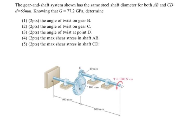 Solved The gear-and-shaft system shown has the same steel | Chegg.com