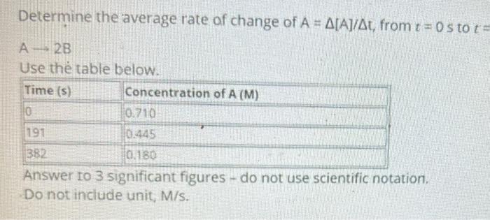 Solved Determine the average rate of change of A=Δ[A]/Δt, | Chegg.com