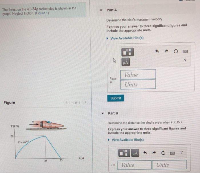 Solved Part A The thrust on the 4.8-Mg rocket sled is shown | Chegg.com