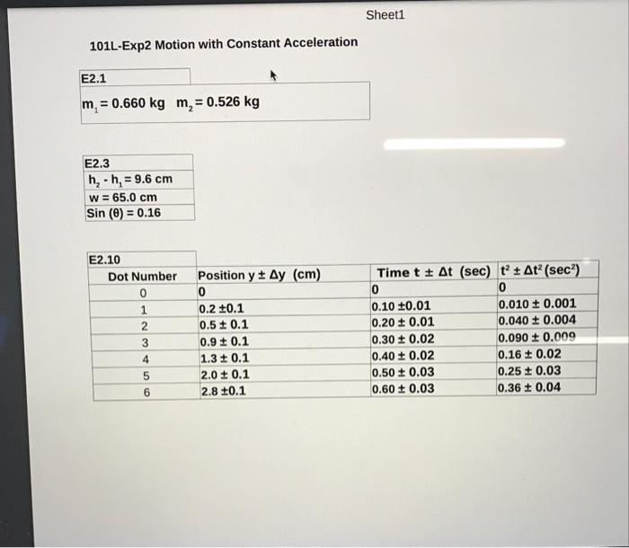 101L-Exp2 Motion with Constant Acceleration m1=0.660 | Chegg.com