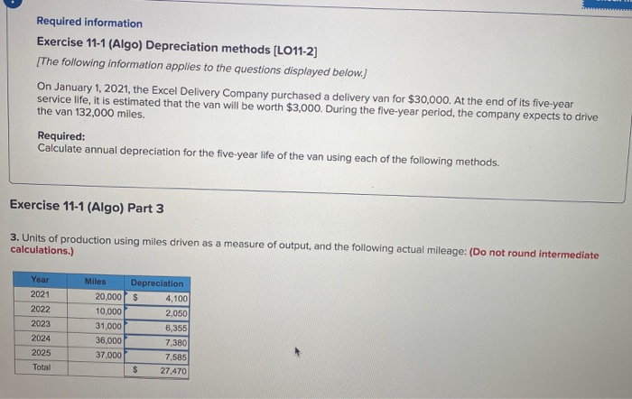 Solved Required information Exercise 11-1 (Algo) | Chegg.com