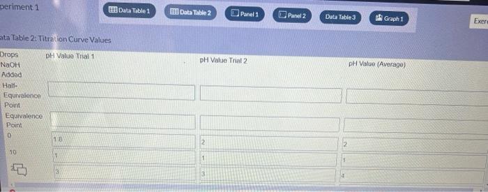 periment 1 EtItData Table 1 Data Tatie 2 Parel 1 | Chegg.com