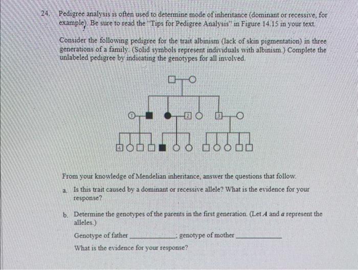 Pedigree analysis is often used to determine mode of | Chegg.com Pedigree analysis is often used to determine mode of | Chegg.com